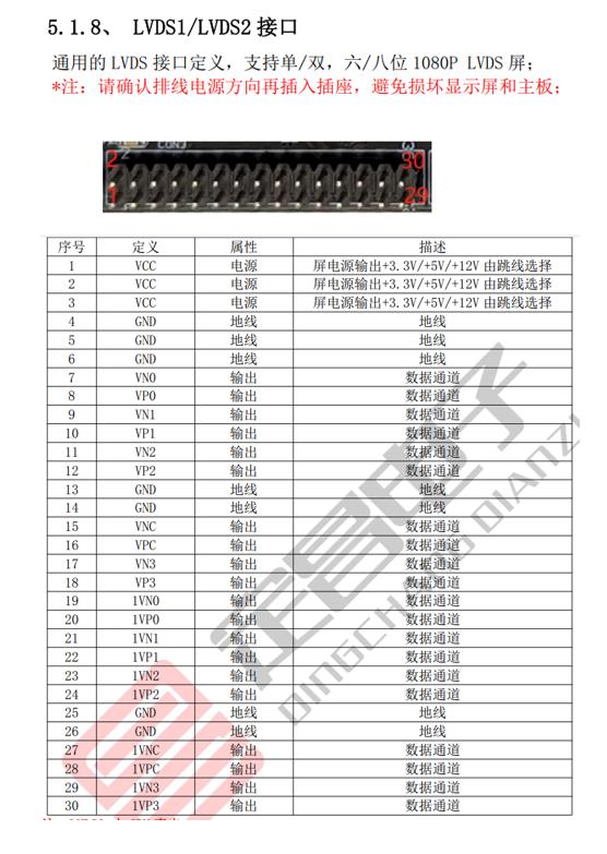 双路edp及双路lvds接口双显双屏安卓linux主板 - 广州定昌电子