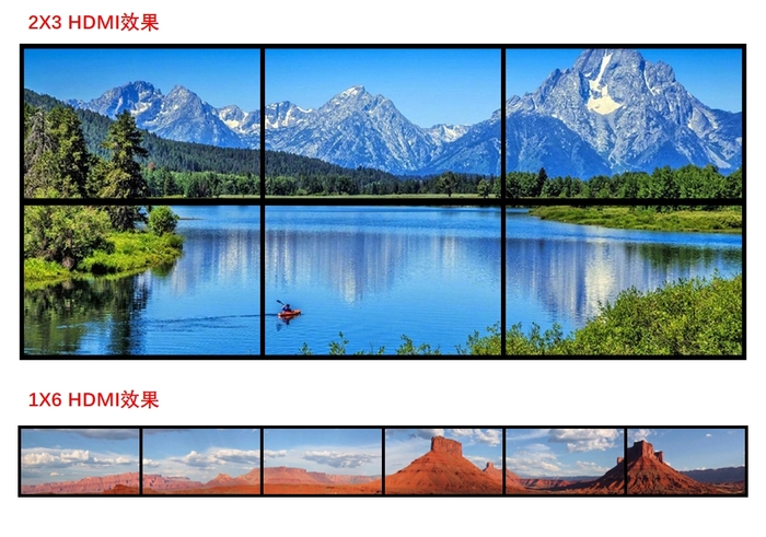 1X2, 2X3 & 1X6 HDMI Digital Signage Boxes - 广州定昌电子