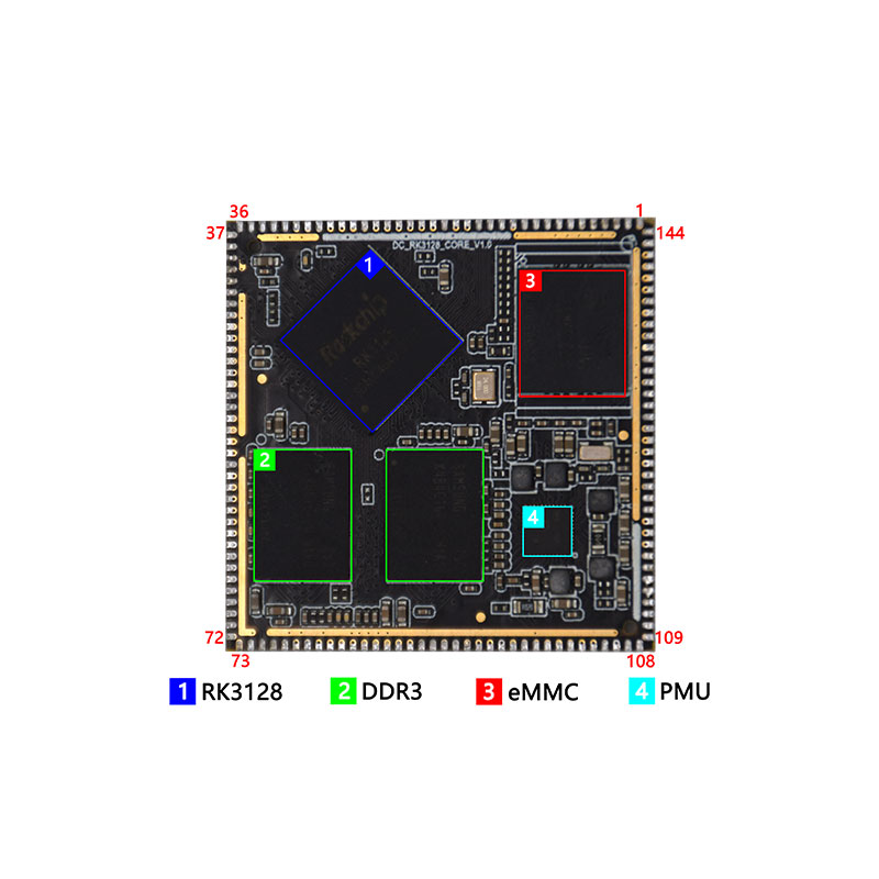 DC_RK3128_CORE-邮票孔核心板 - 广州定昌电子