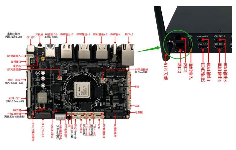 rk3588双千兆双网口双频5GWIFI安卓主板-D588支持Android 12 - 广州定昌电子