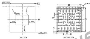 What is the manufacturing process of the new Allwinner A527? - 广州定昌电子