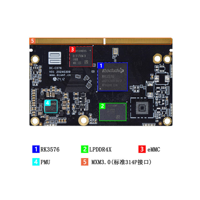 RK3576核心板简介与引脚PIN说明-瑞芯微第二代npu - 广州定昌电子