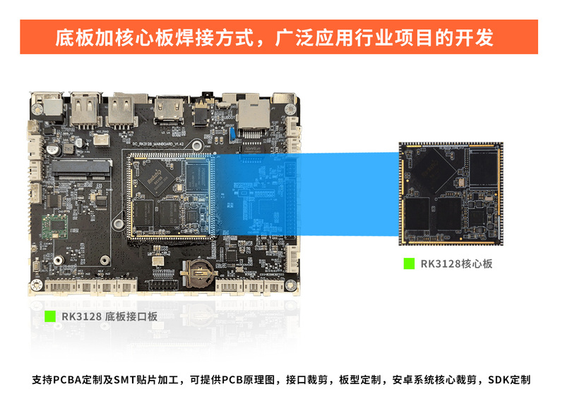 DC_RK3128_CORE-邮票孔核心板 - 广州定昌电子